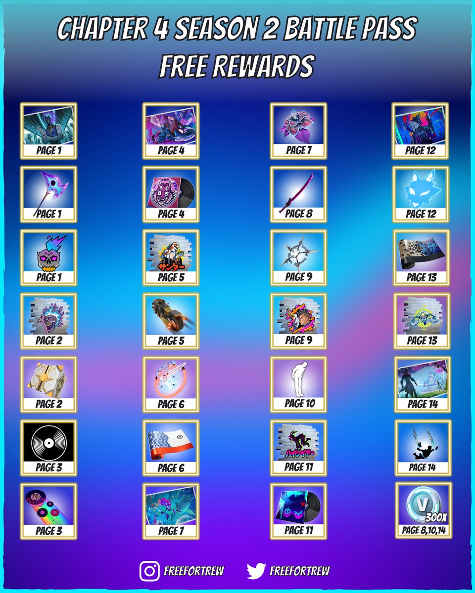 Free Fortnite Rewards On Twitter Free Rewards Of Chapter 4 Season 2 free-fortnite-rewards-on-twitter-free-rewards-of-chapter-4-season-2