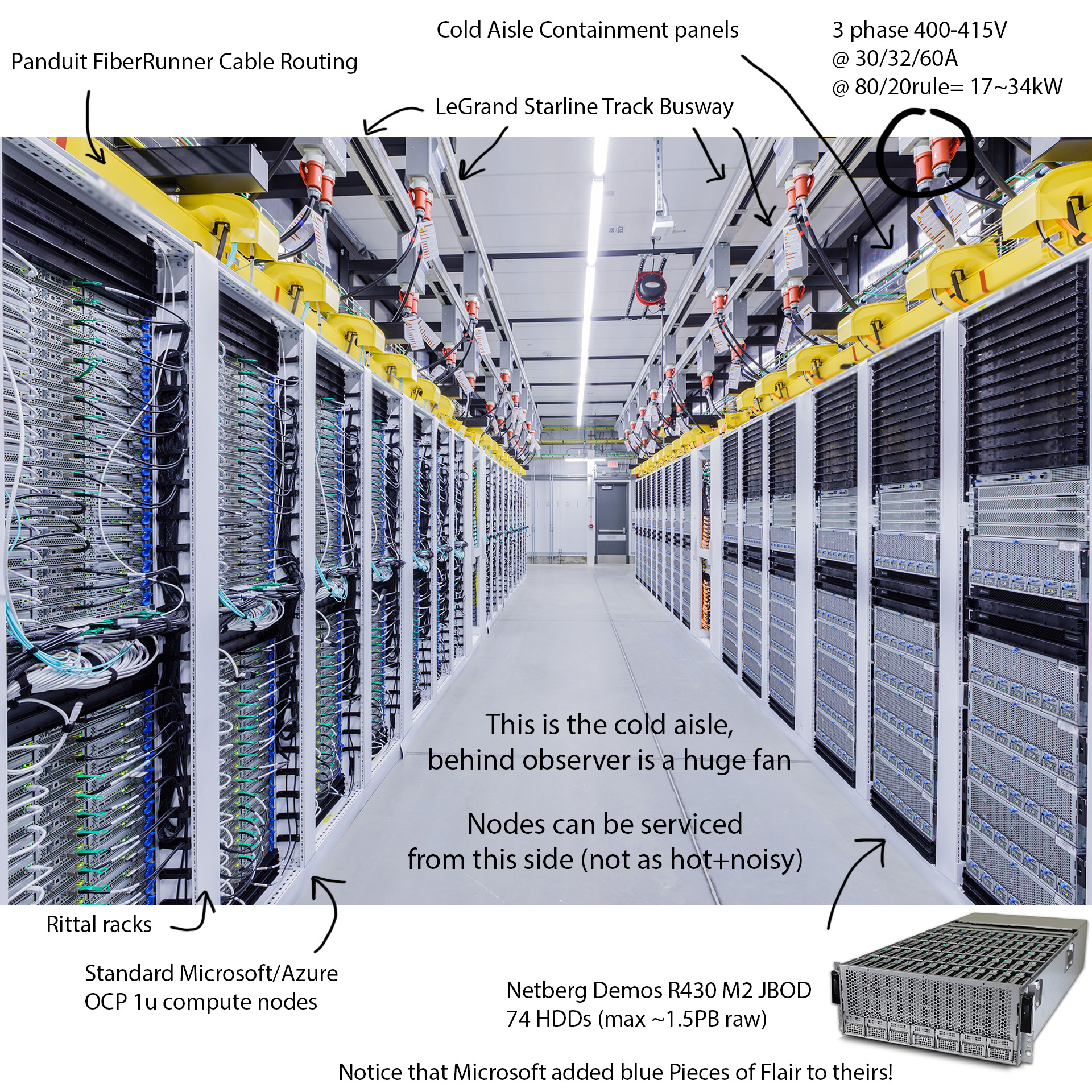 Tim Zaman on Twitter: "[4/7] They are using the Azure ND A100 v4. Cost ~$150k/node. 8x A100 GPUs ...