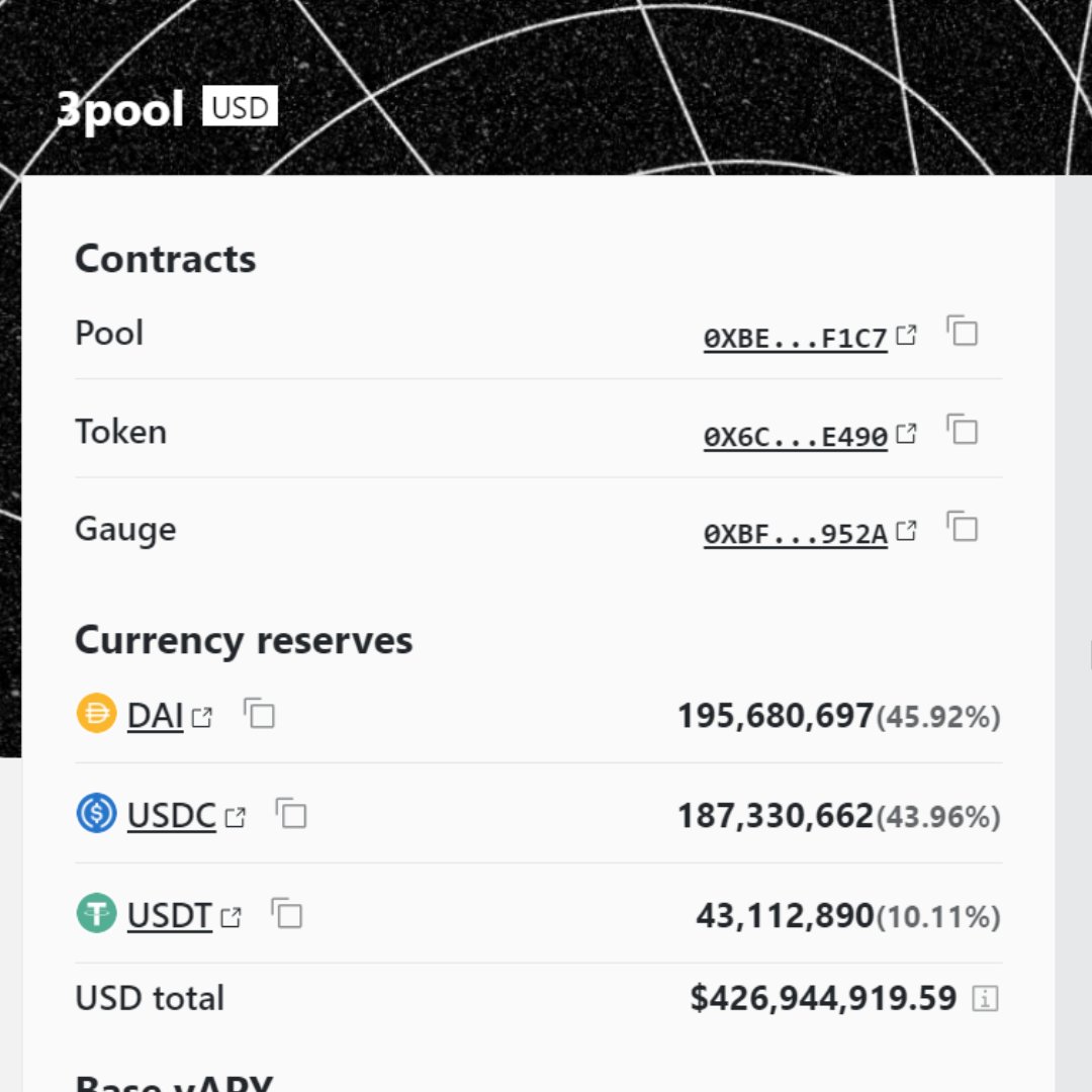In an unbelieveable turn of events, USDC Depegged to $0.88 from $1!😱 Is this the beginning of ...
