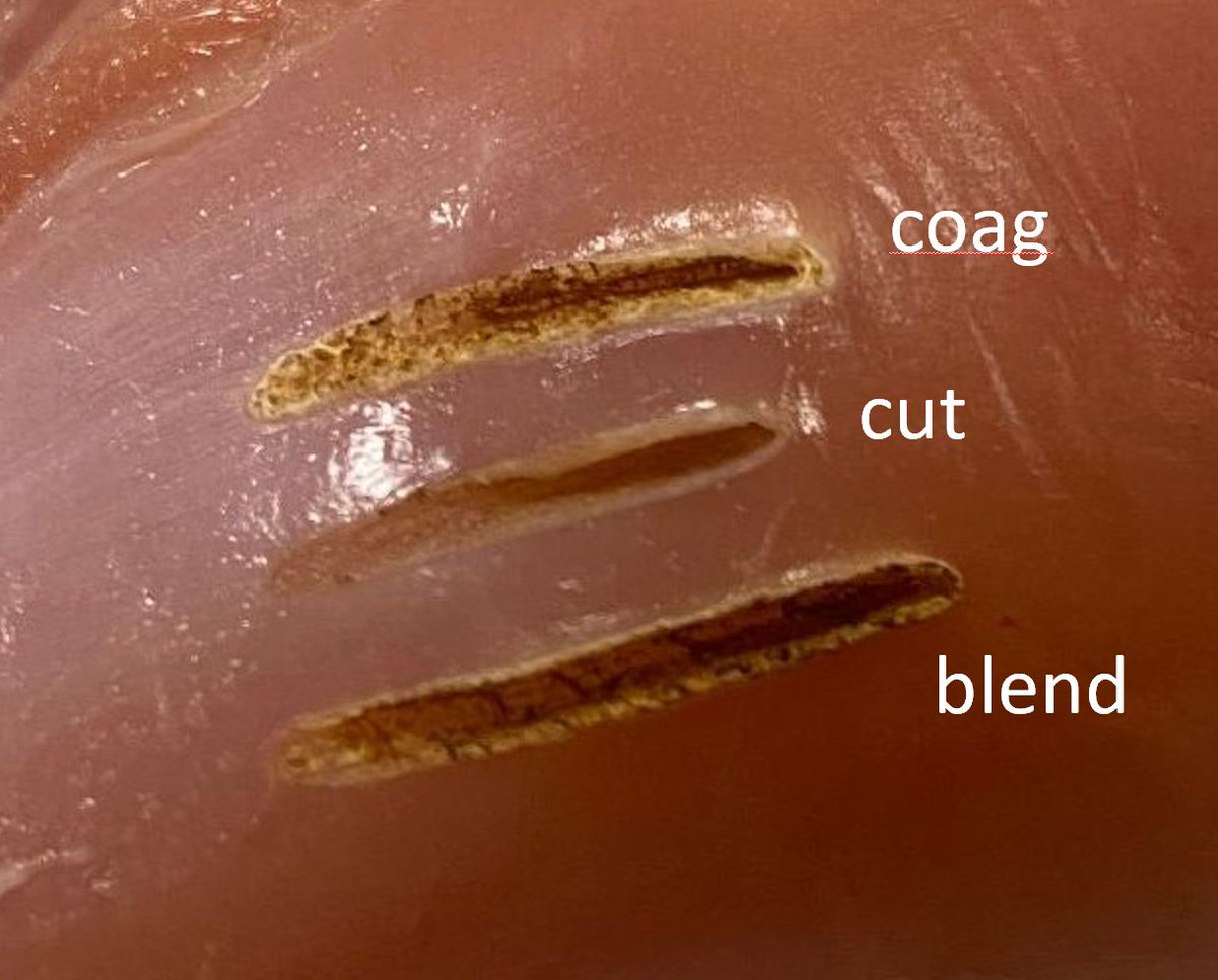 🧵regarding the CUT and COAG modes of the device commonly referred to as ...