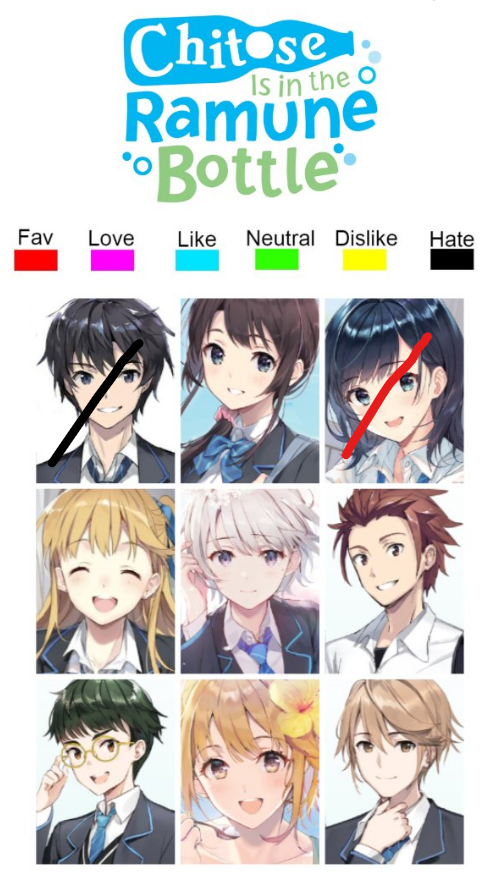 Chunchunmaru On Twitter ёяшм