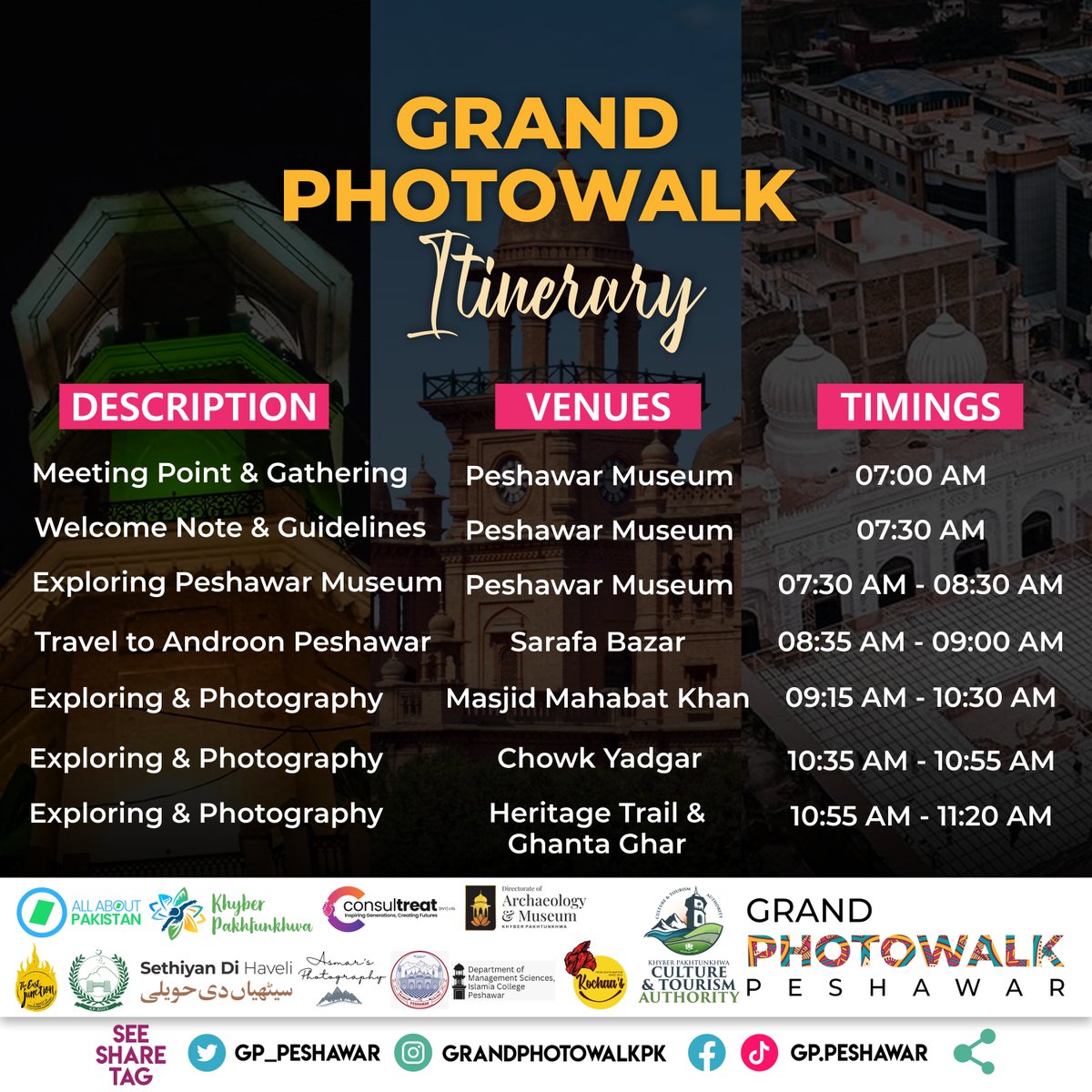 Walled city of Peshawar on Twitter: "Route for Tomorrow Photowalk in Peshawar Photowalk is a ...