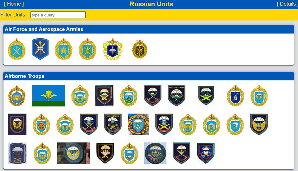 sergio on Twitter: "RT @UAControlMap: We're pleased to announce the release of our Ukrainian ...