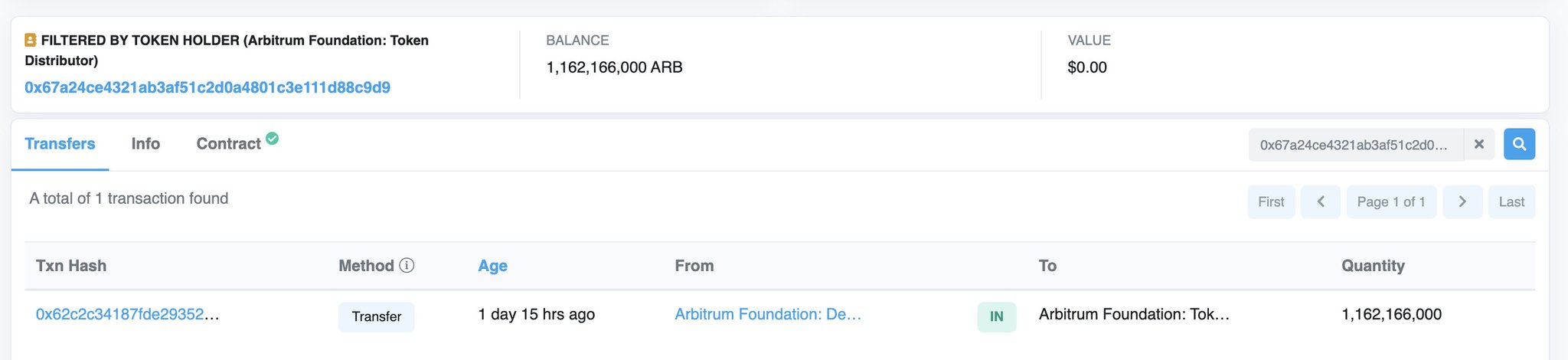 Lookonchain on Twitter: "625,143 addresses can claim the 1.162B $ARB airdrop after 5 days. - Max ...