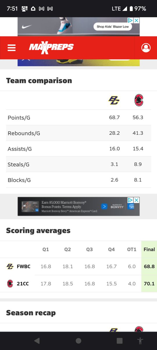 BCS Athletics on Twitter: "RT @Not_So_LilRaber: Join me today on @MaxPreps for live scoring ...