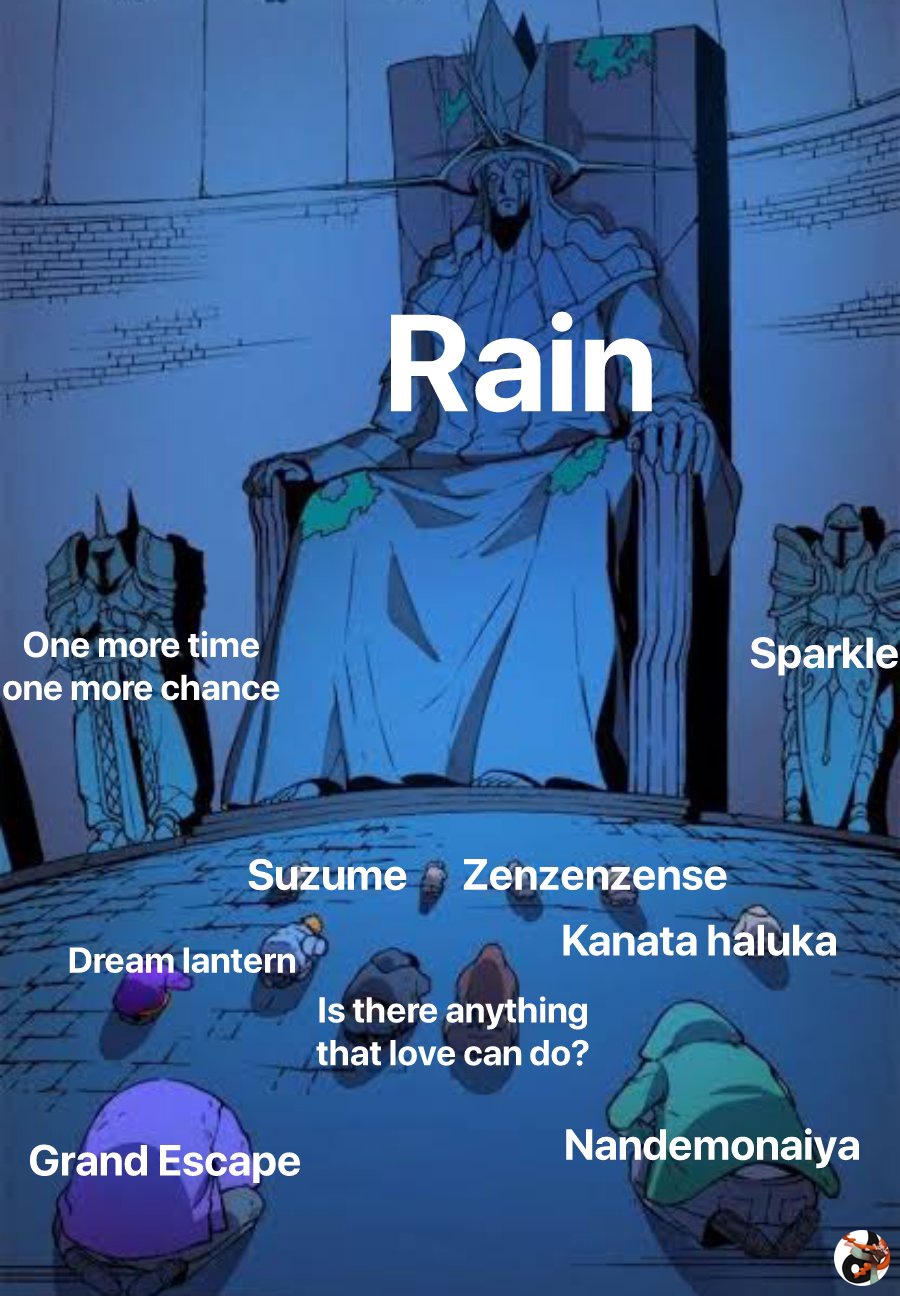 JAPANFESS TERANG on Twitter: "*jpf kotoba ni dekizu, kogoeta mama de ...