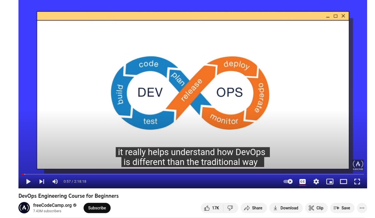 Thread by @geeksrtcle on Thread Reader App – Thread Reader App