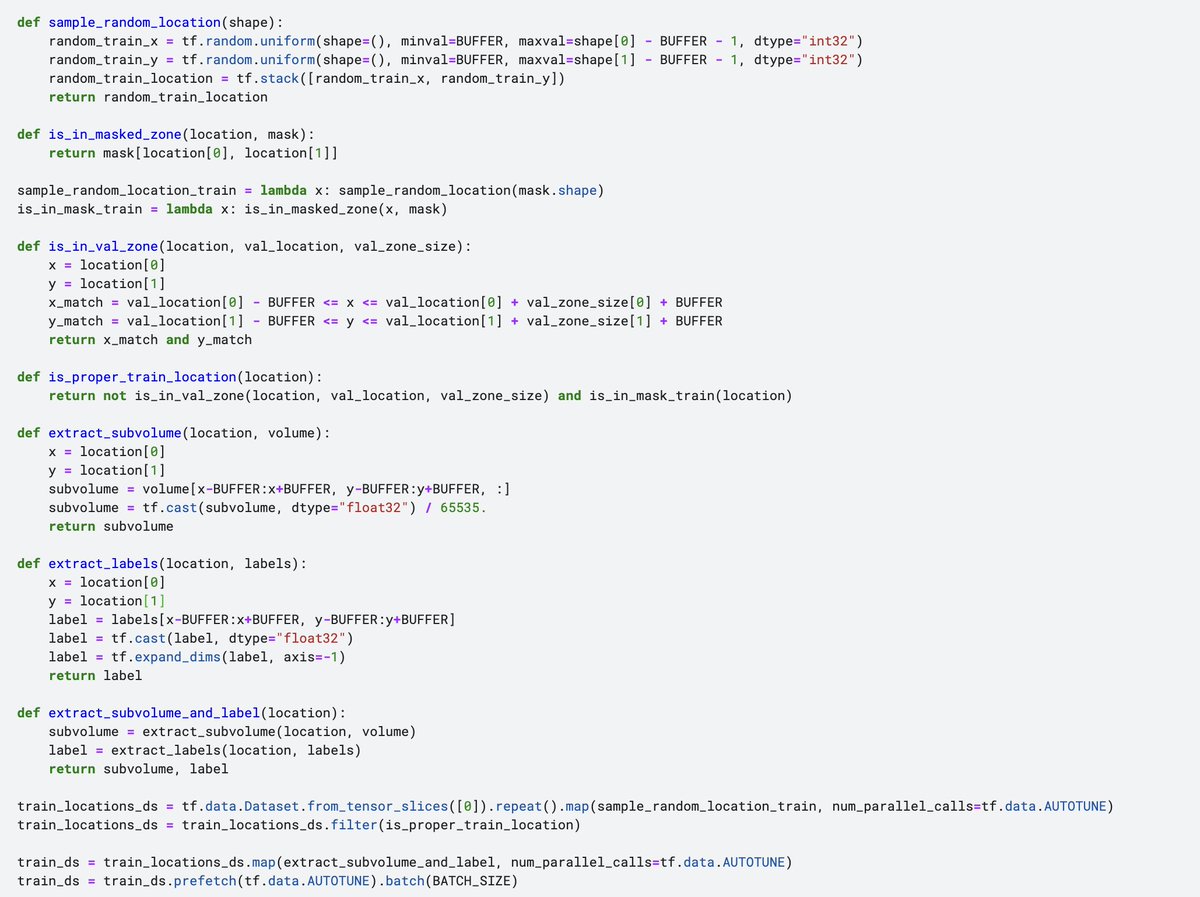 Thread by @fchollet on Thread Reader App – Thread Reader App