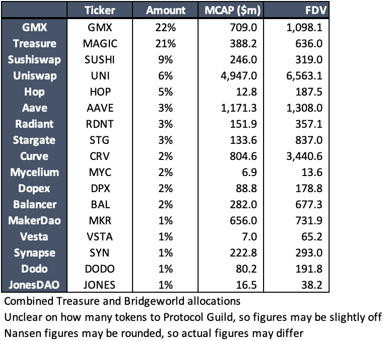 Flip Research's Threads – Thread Reader App