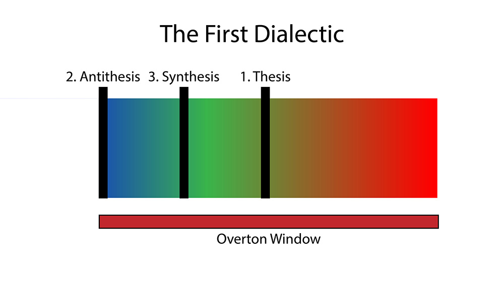 Thread by @SaysSimulation on Thread Reader App – Thread Reader App