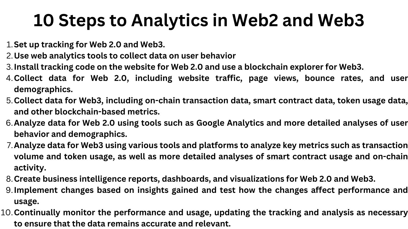 AnalyticKit (@analytic_kit) / Twitter