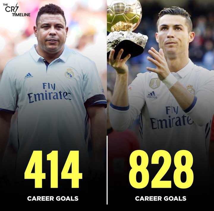 The Cr7 Timeline On Twitter Cristiano Ronaldo Has Now Scored Double