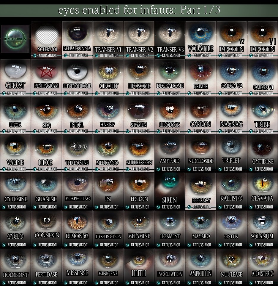 Eye Color Chart Tumblr