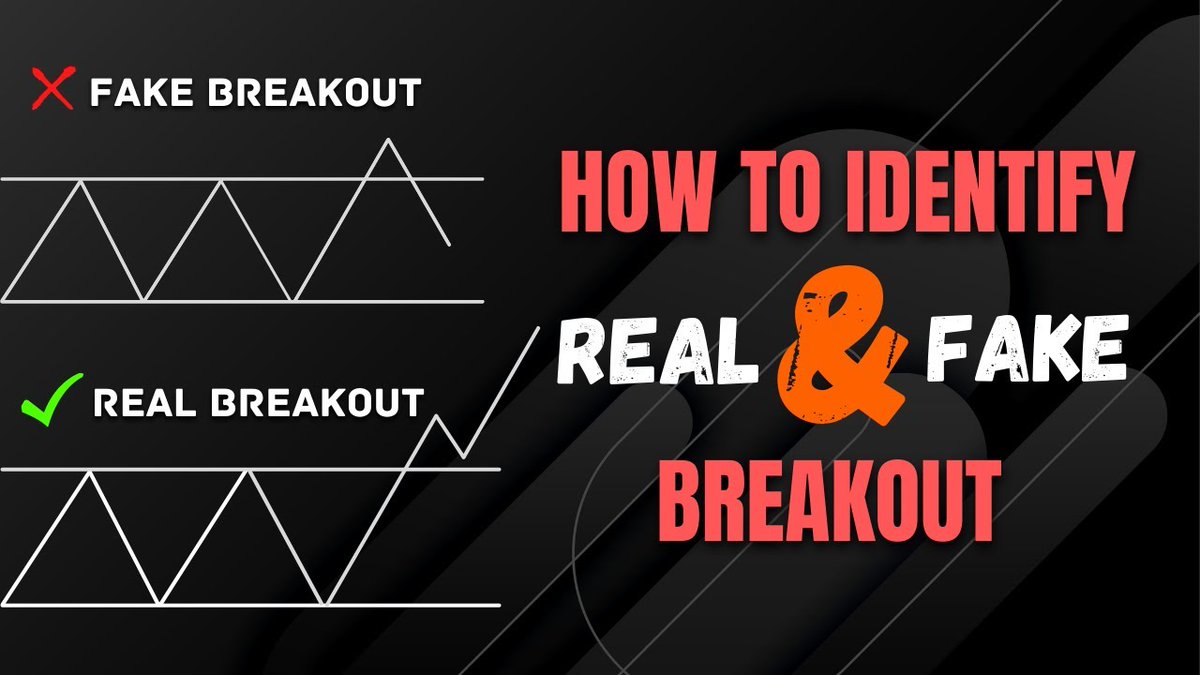 Identifying a real breakout in price action trading can be a ...