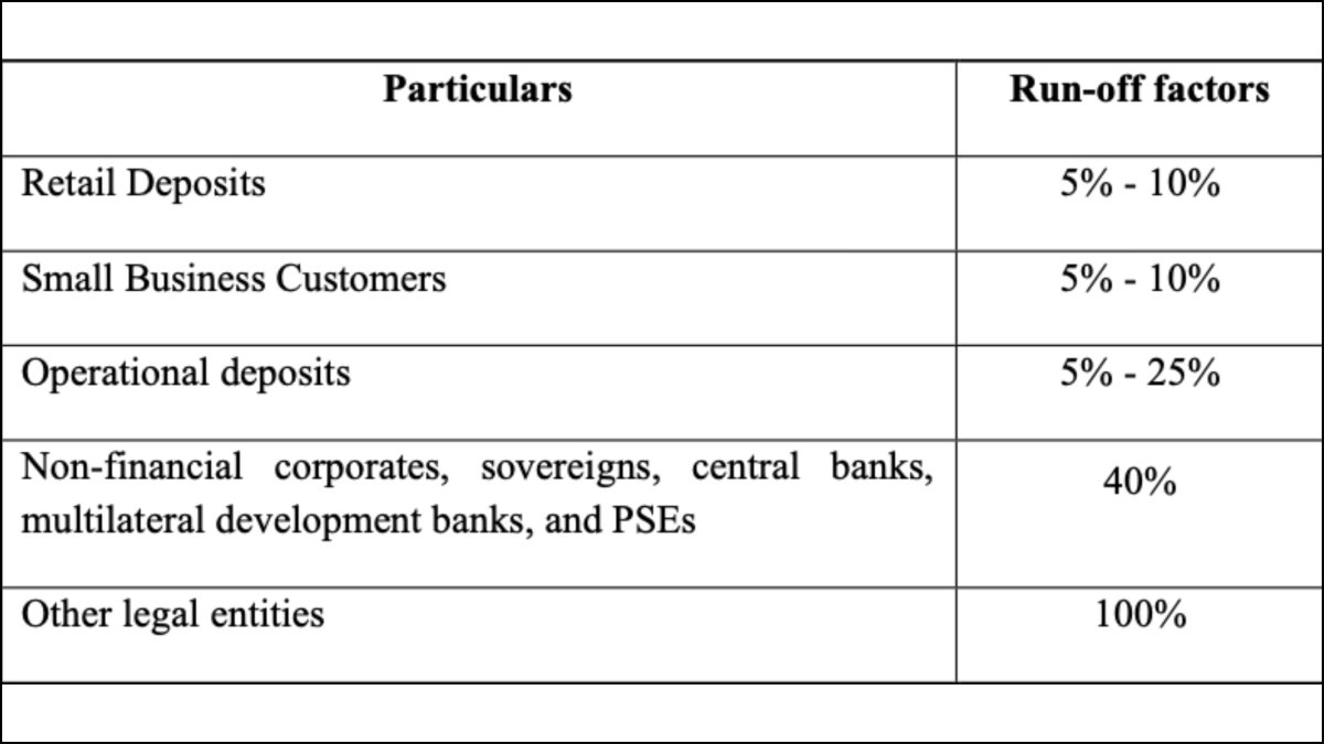 The hidden risk of the Banking System Banking system is fraught with ...