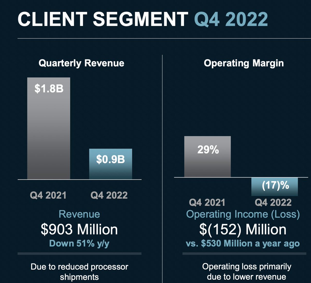 For my 11th Sunday deep dive, we're tackling the fascinating world of ...