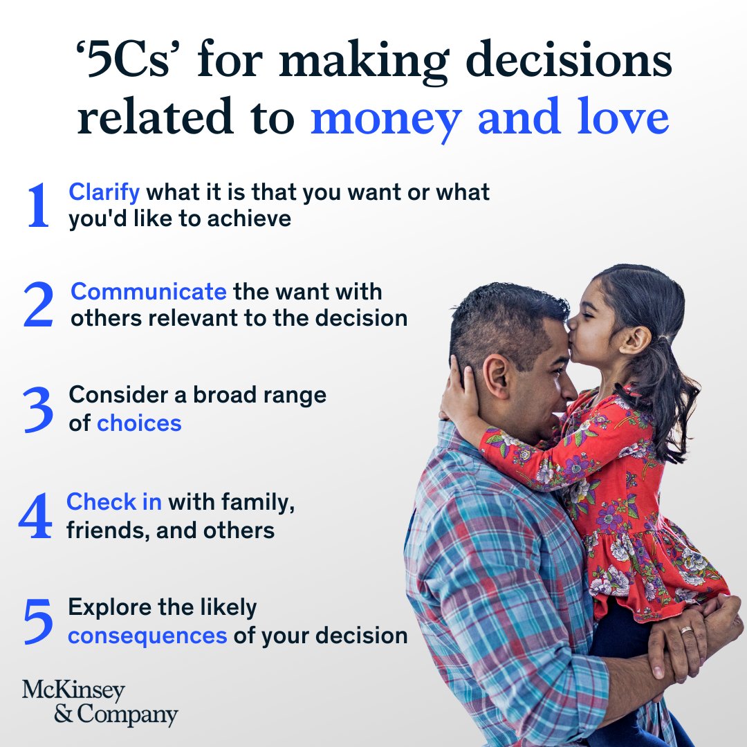 McKinsey & Company on Twitter: "Have you thought about exploring the ‘5Cs’ when approaching life ...