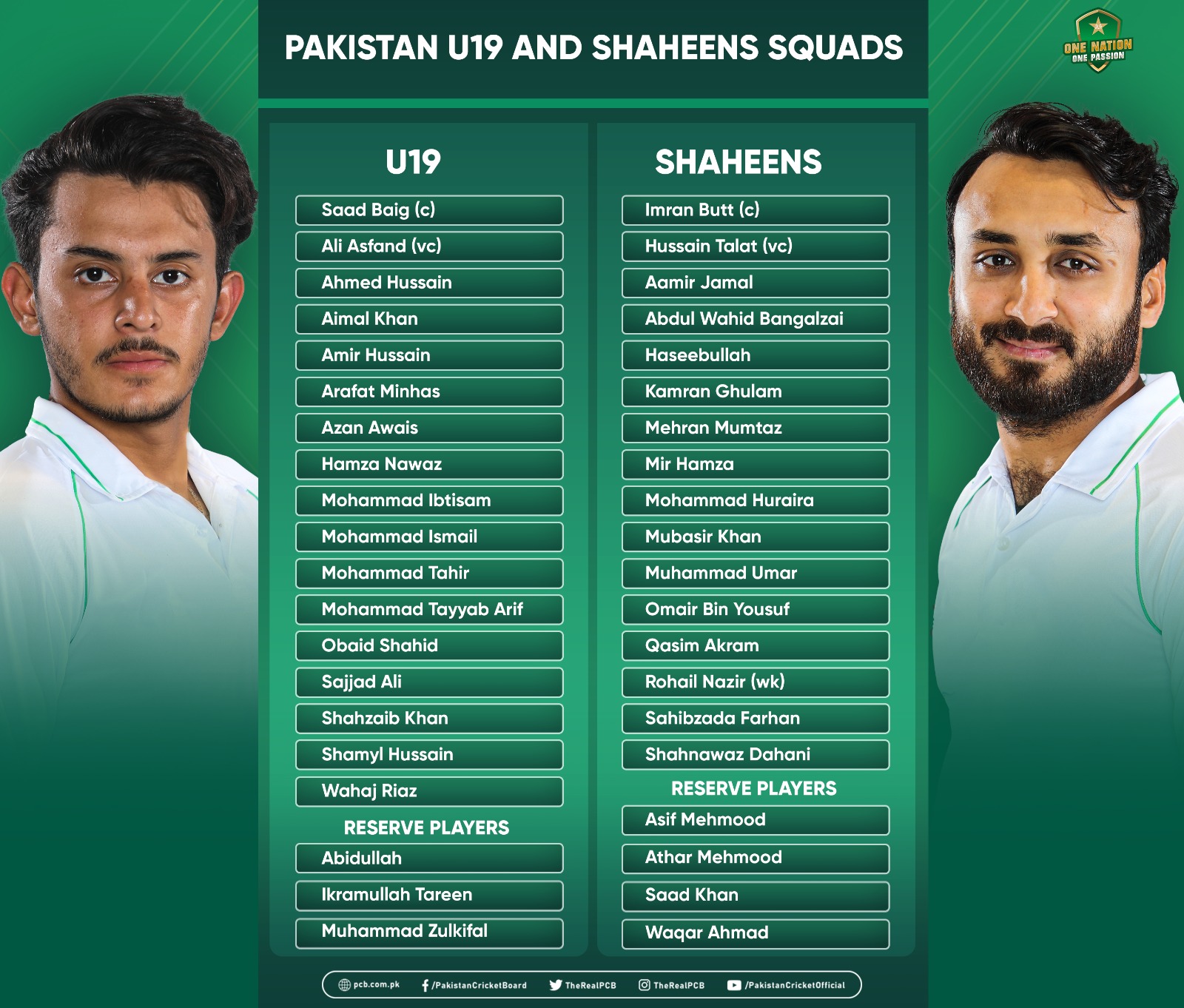 Pakistan Cricket Team Names List