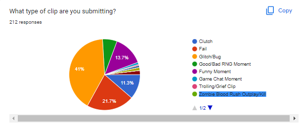 Real Life Lucario💎 (PMD Team Firefight) on Twitter: "@shiversoftdev I wanna see some crazy ZBR ...