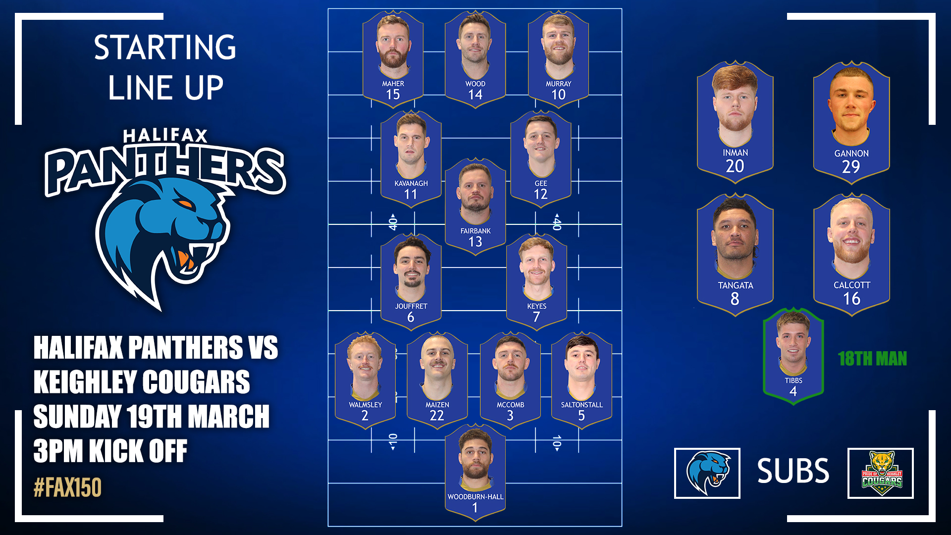 Halifax Panthers 🐾 on Twitter: "MATCHDAY LIVE | LINE UP 🏉 Here's how the Panthers line up for ...