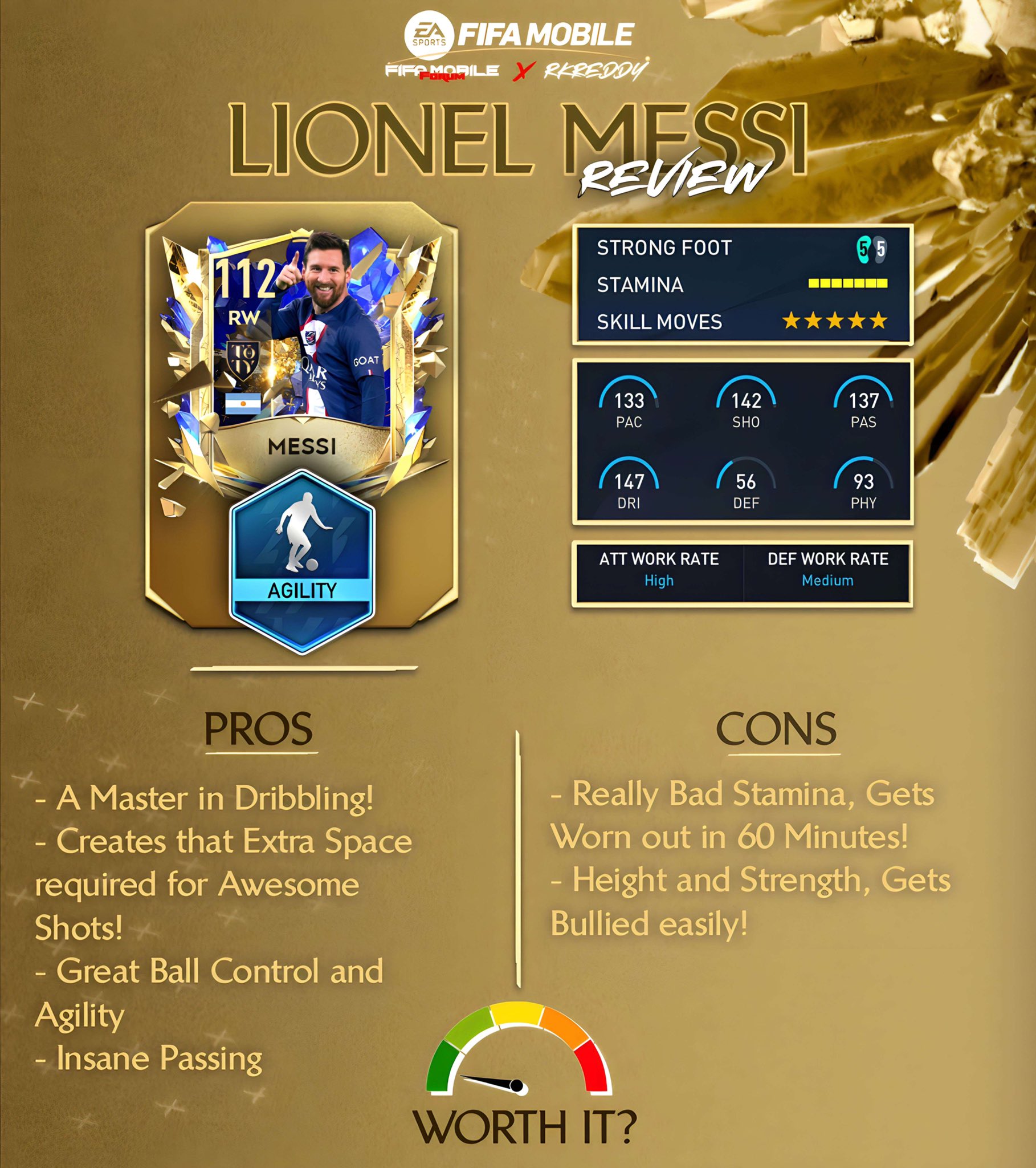 Fifa Mobile 19 Messi: Siêu Sao Leo Messi Trong Thế Giới Di Động ...