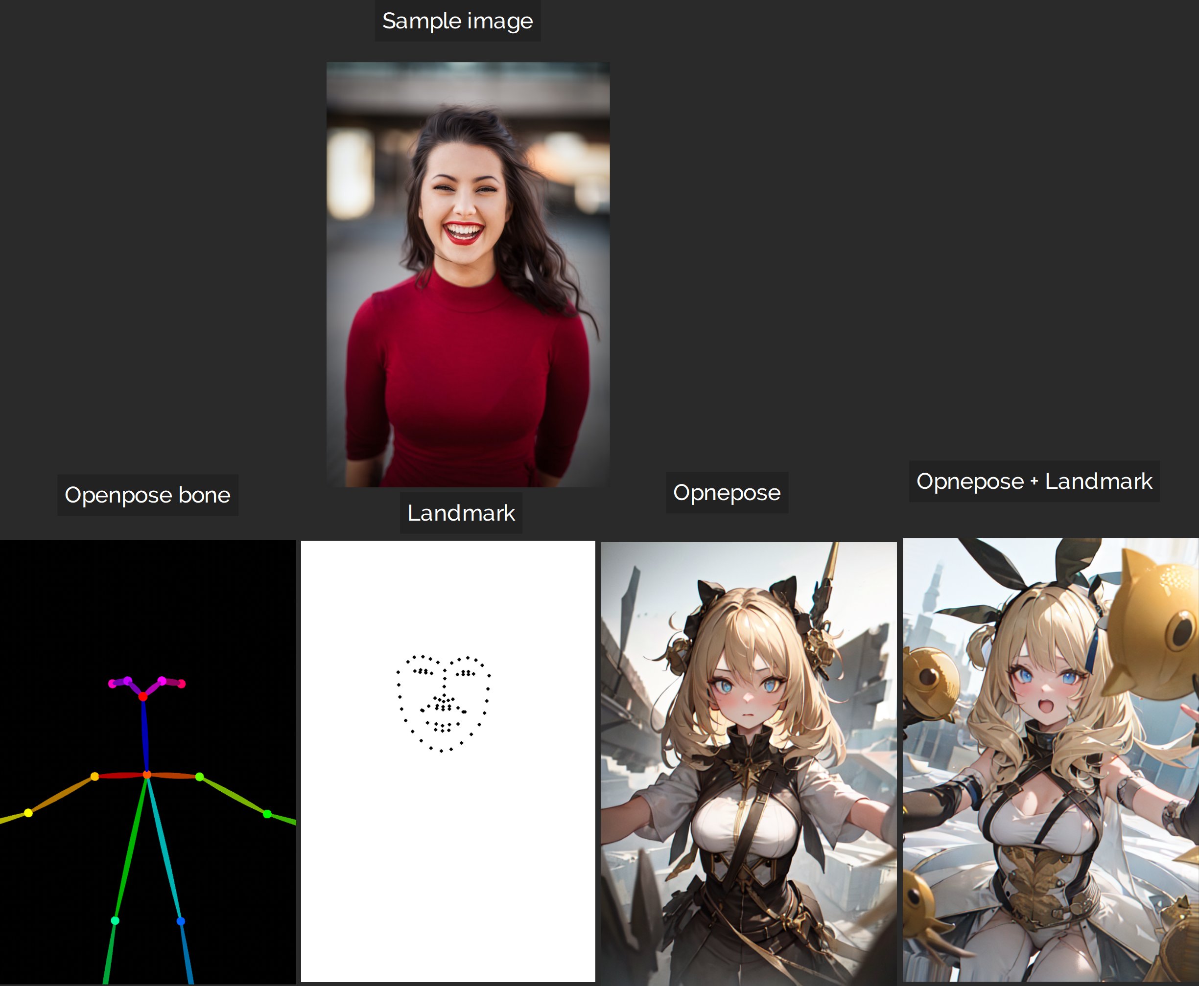 toyxyz on Twitter: "If you increase the weight, you can adjust the character's face more ...