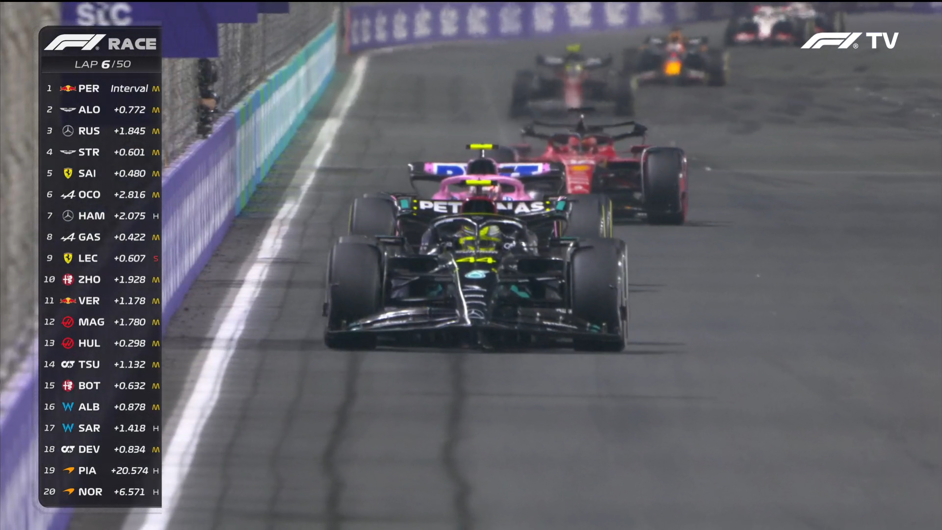 F1 Speed Indonesia on Twitter: "Leclerc di P9 terjebak di Hamilton's train. Verstappen ada di ...