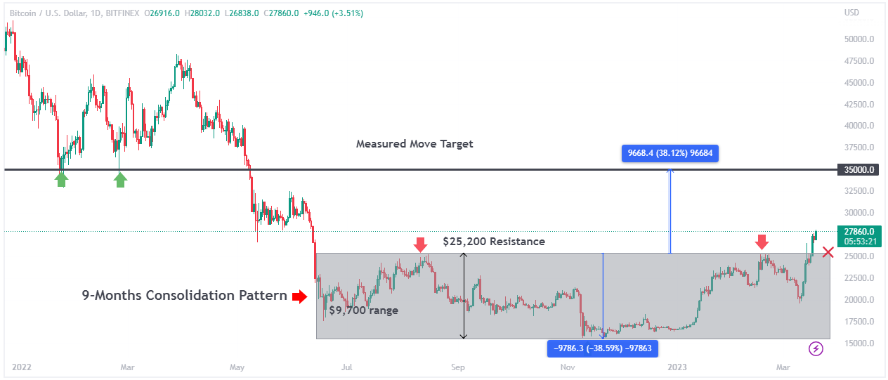 @sinta_thomas/Commodities / Twitter