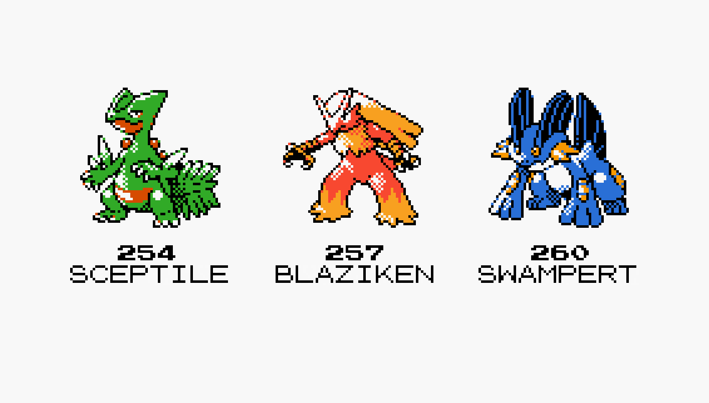 Blaziken Sprite Sheet