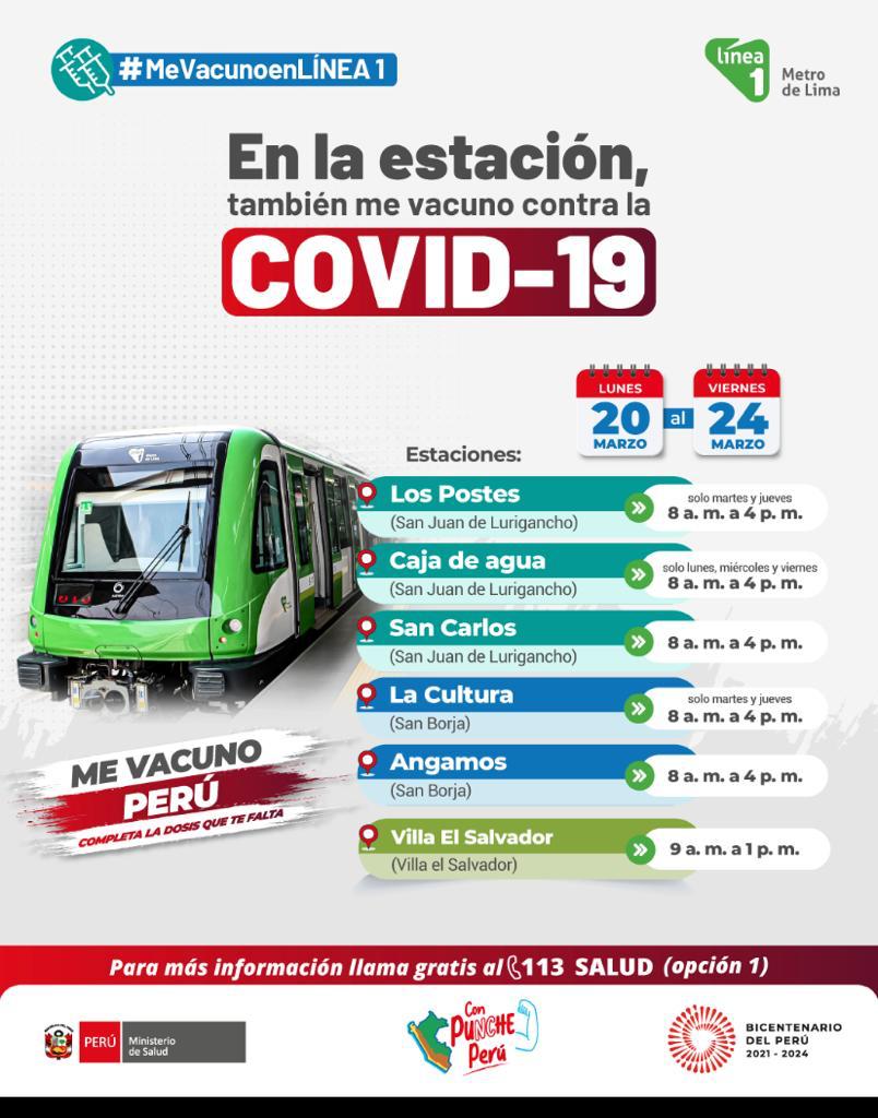 Ministerio de Salud on Twitter: "¡Vamos a vacunarnos contra la #COVID19 en la Línea Uno del # ...