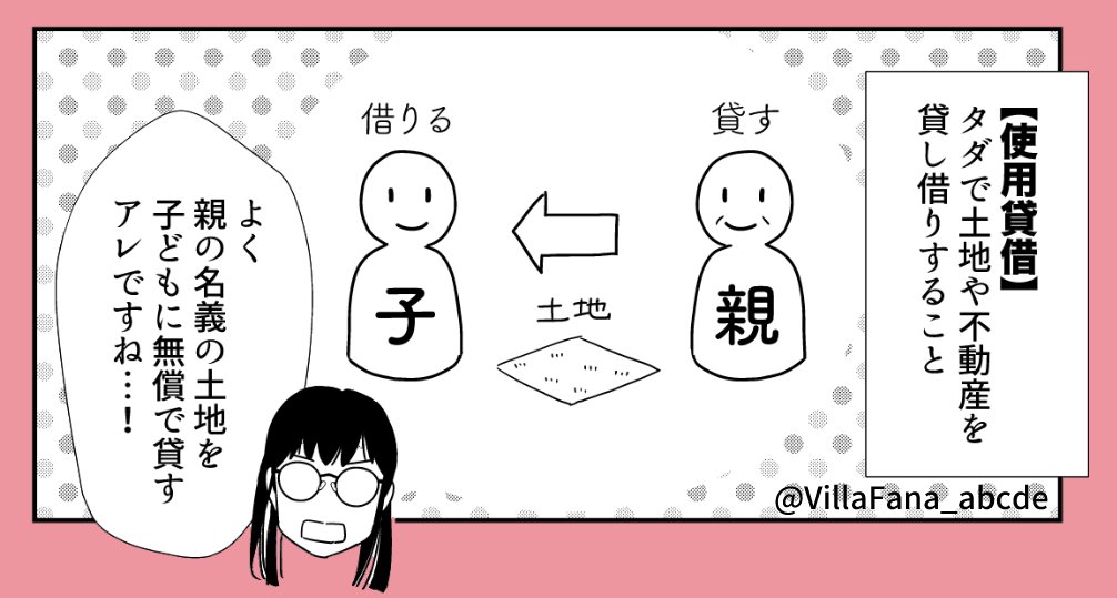 使用貸借】という技は、赤の他人同士や親戚間でやると、その後ドチャクソ揉めるため、ほぼほぼ、親子同士でしかやりませ」賀来同人女アパート②巻発売中の漫画