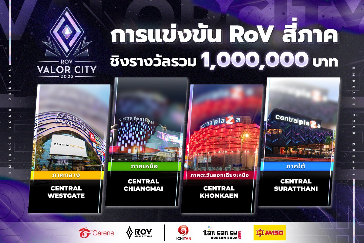 Garena RoV Thailand on Twitter: "เตรียมพบ RoV VALOR CITY 2023 🏆 การแข่งขันเกม RoV 4 ภาค ชิง ...