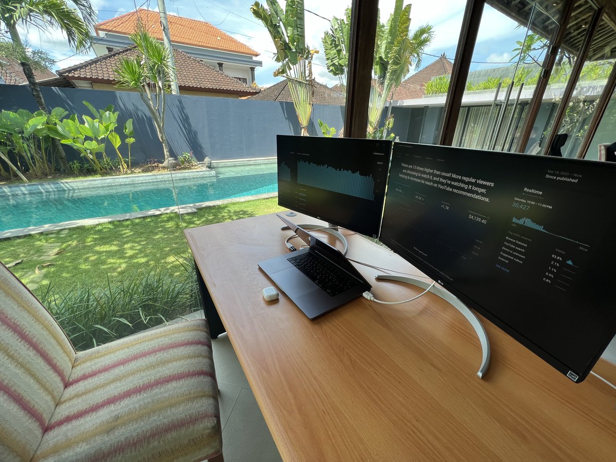 Joachim DC | YouTube Expert on Twitter: "New setup"