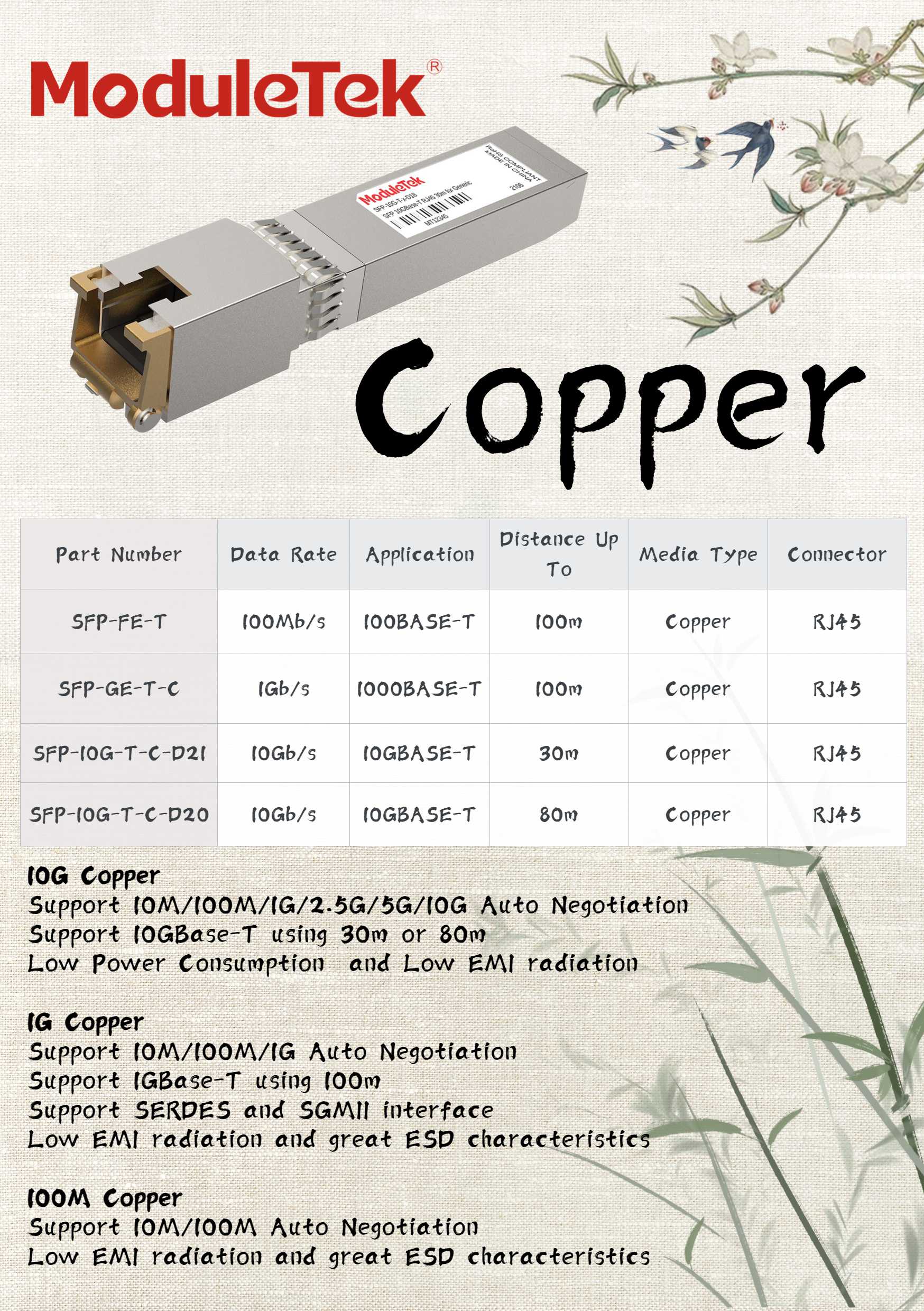 ModuleTek Limited (@ModuletekL) / Twitter