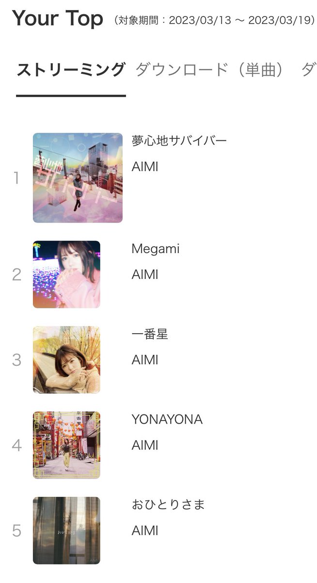 AIMI OFFICIAL info(@AIMI_info) - Twilog (ツイログ)