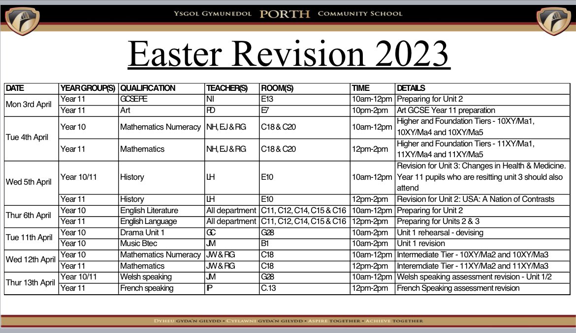 Porth Community School on Twitter: "Y10 and Y11 Easter revision timetable has been published!"