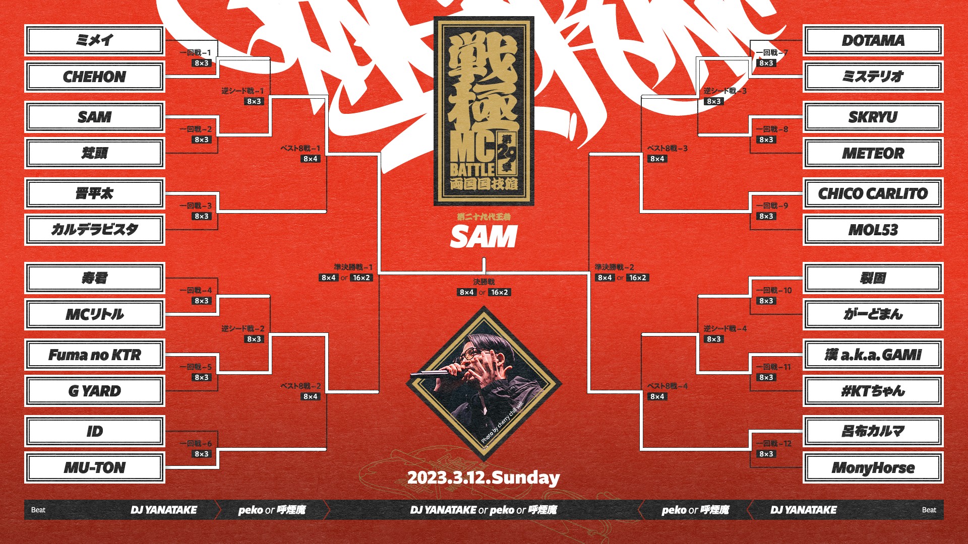 戦極MCBATTLE 公式 on Twitter: "お詫び 昨日、YouTubeベストバウト今日で終了とお伝えしましまが 三本追加することにしました お楽しみください 戦極29章 in 両国 ...