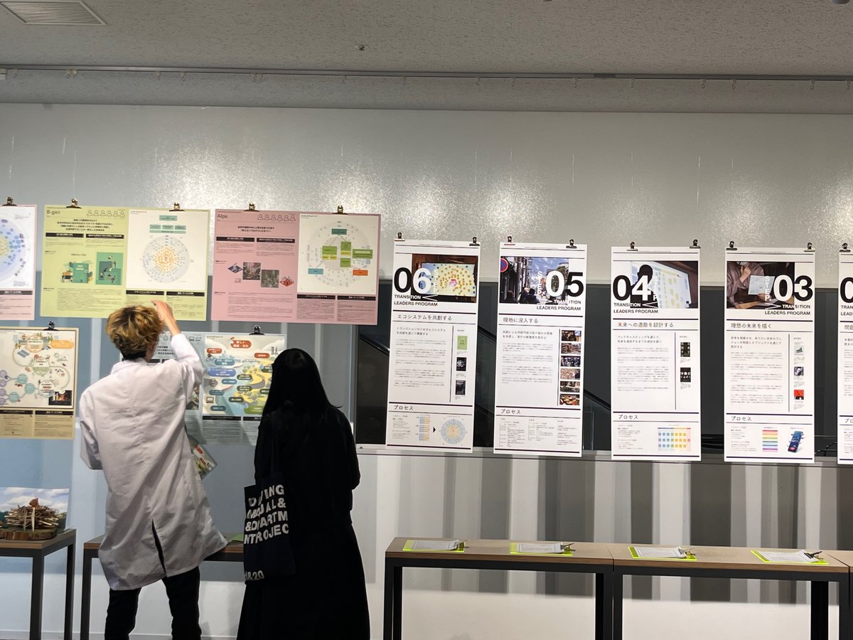 Loftwork／株式会社ロフトワーク(@loftwork) - Twilog (ツイログ)