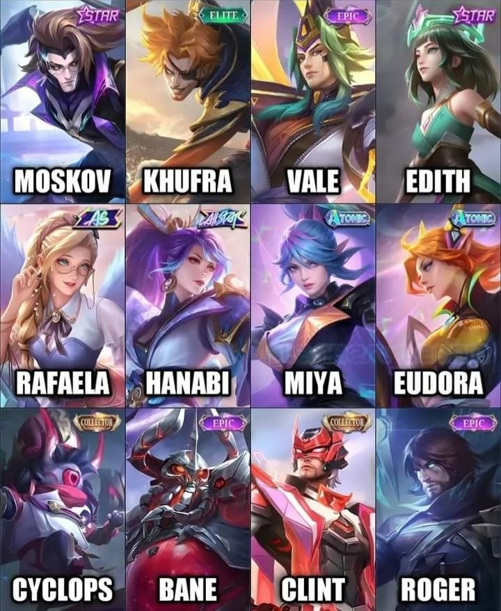 MLBB Menfess on Twitter: "Kalian udah pasti beli yang mana ml! Sender vale sama bane udah pasti ...