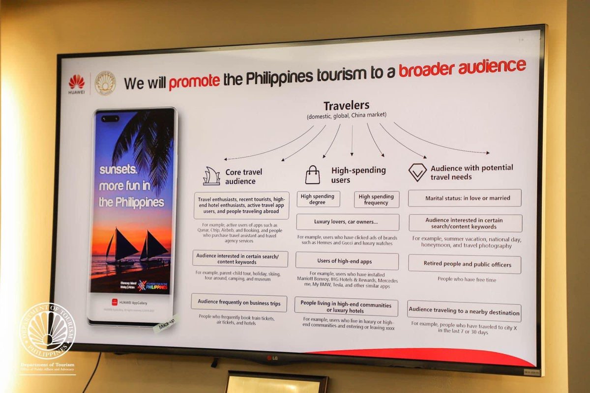 Visit Philippines on Twitter: "𝗟𝗢𝗢𝗞: Tourism Secretary Christina Garcia Frasco on Wednesday ...