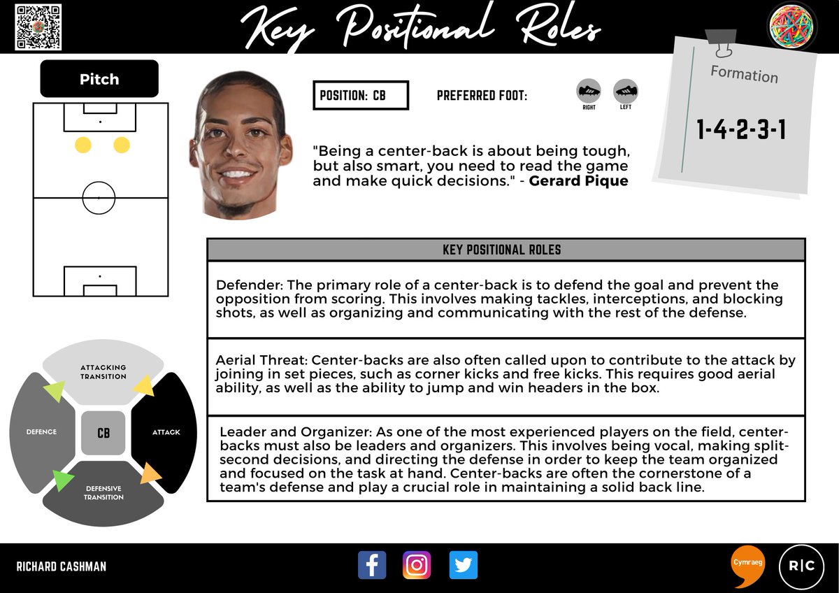 The Sporting Resource on Twitter: "🔓CB: Positional Responsibilities 🔗https://thesportingresource ...