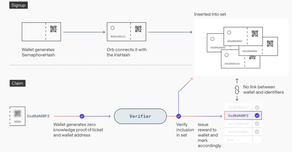 Thread by @jason_chen998 on Thread Reader App – Thread Reader App