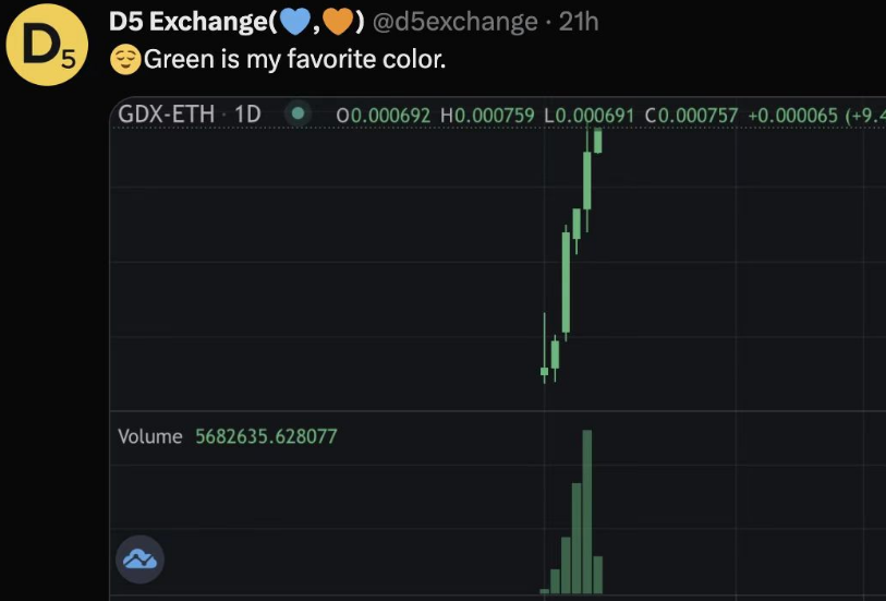 奶牛叔 litee.bnb(🌸, 🌿).lens(📽️, 🌿)(💙,🧡) on Twitter: "GDX是海外团队，技术负责人Al-Ali是巴黎区块链黑客松评委之一，Gridex还会和XRP ...