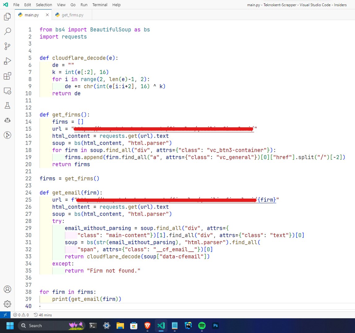 Onur Ravli on Twitter: "Teknokent'lerin web sitelerinde her firmanın ayrı bilgi kutucuğu var ...