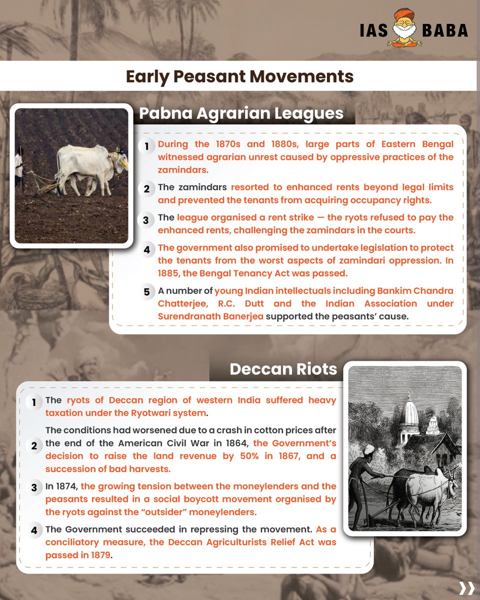 Peasant Movement in India arose during the British colonial period when ...