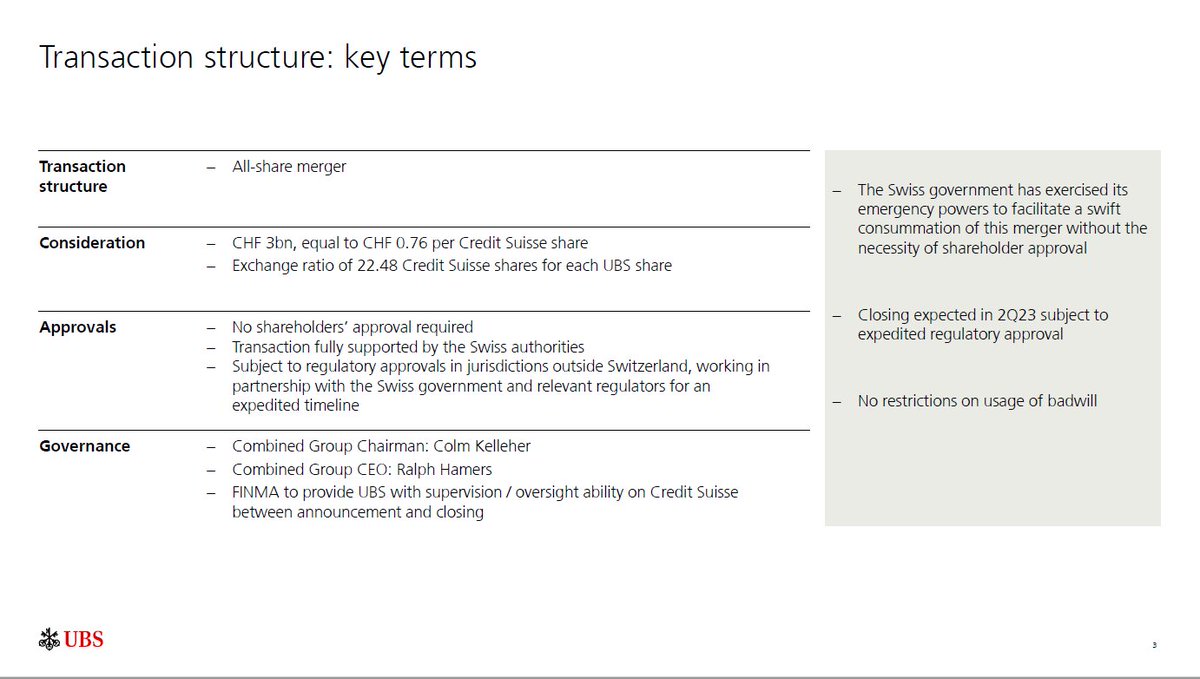 The merger of Credit Suisse (CS) and UBS will create a leading global ...