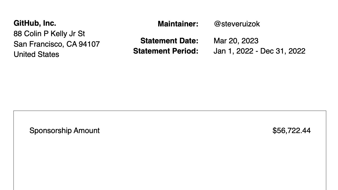 Steve Ruiz on Twitter: "$56,722.44 in @github sponsors for 2022. 🤯 Thanks to everyone who ...