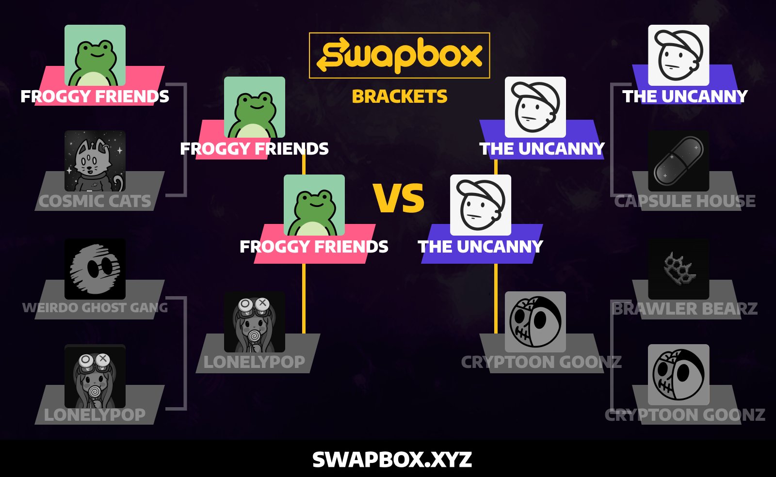 Swapbox.xyz on Twitter: "This is it 👊 The finals we've all been waiting for 🤯 @FroggyFriendNFT ...