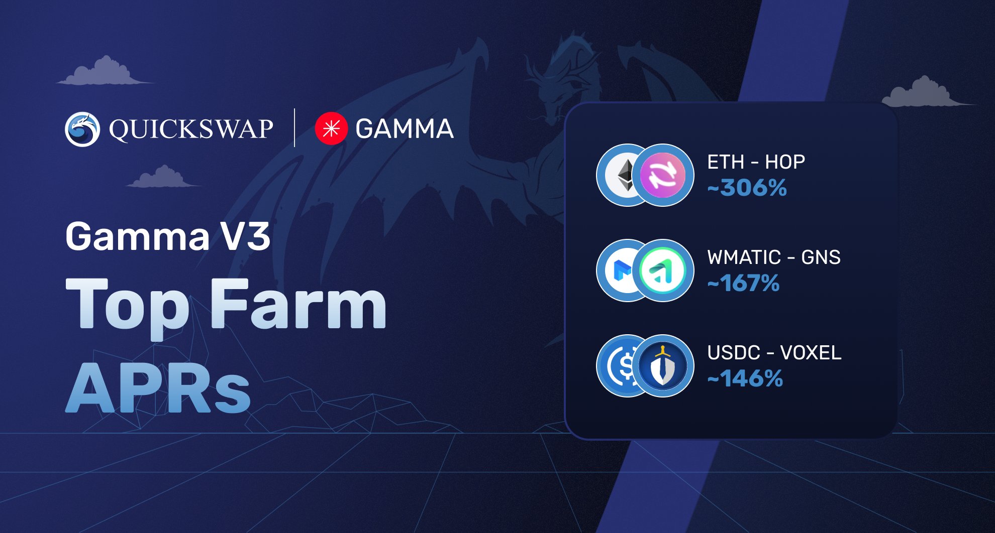 QuickSwap 👨‍🌾 V3 Auto-Managed Farms on Twitter: "Would you look at those sweet rewards on # ...