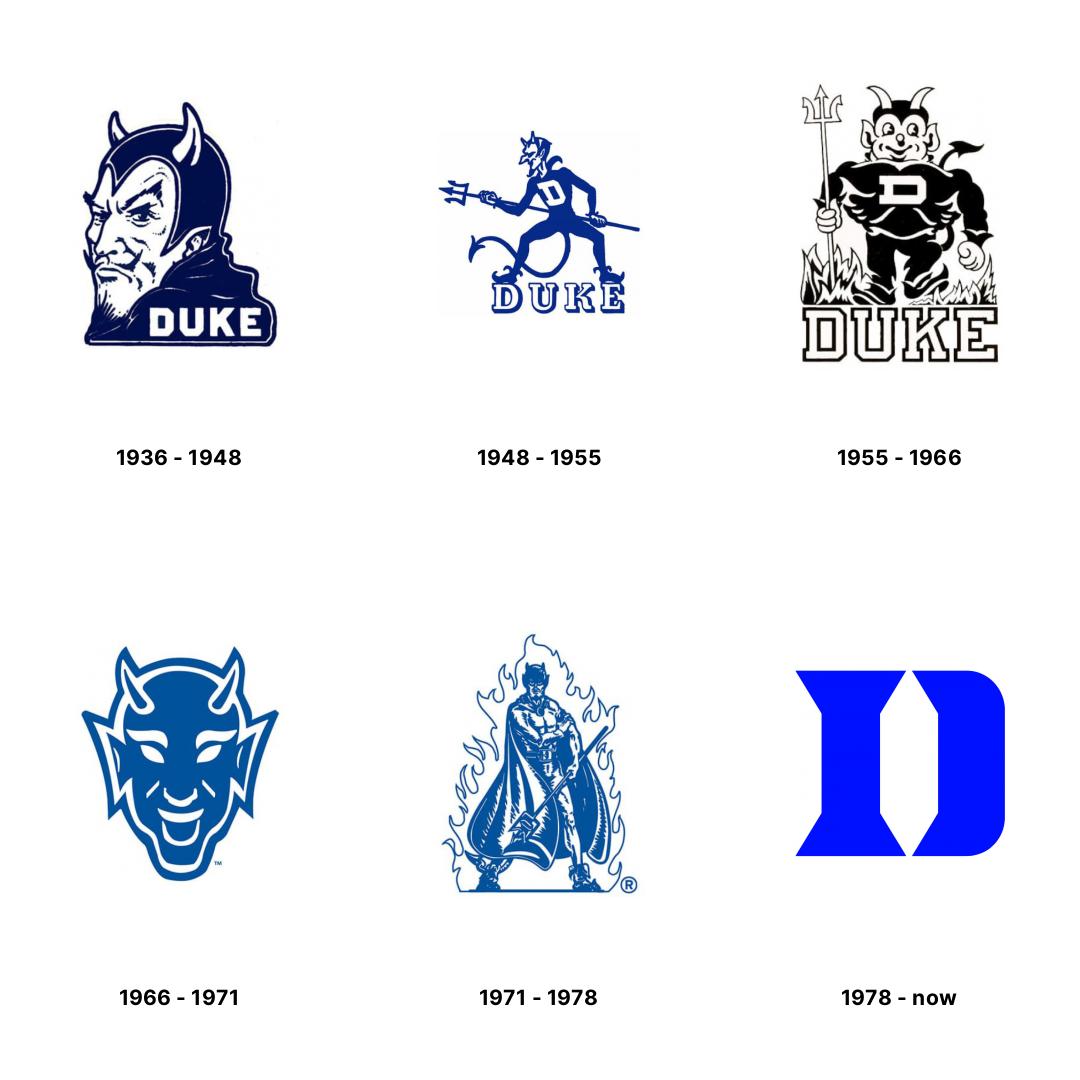 Duke Logo